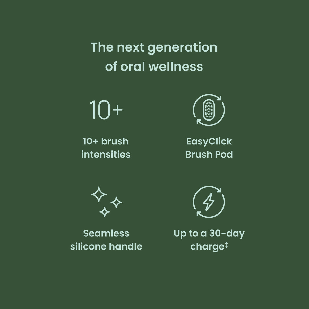 Ultra Next Generation Smart Sonic Electric Toothbrush